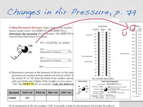 UAG - Earth Science - Day 16 HW Tutorial Coding Barometric Pressure