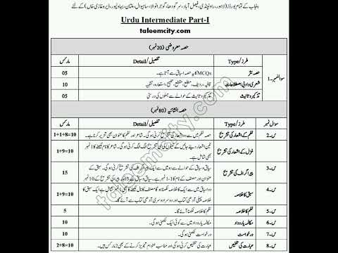 1st year Urdu scheme 2023