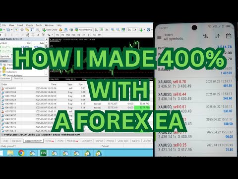 How I Made 400% With A Forex EA #bestforexrobot2025