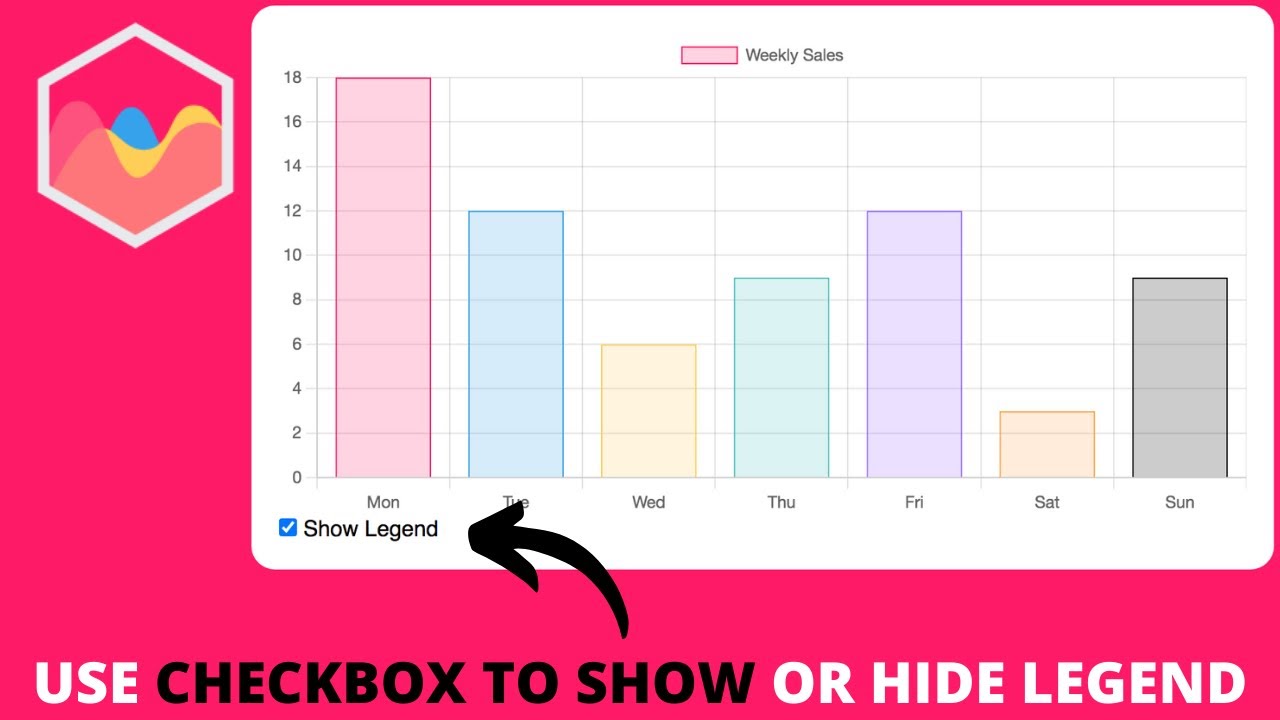 How to Use Checkbox To Show or Hide Legend in Chart JS