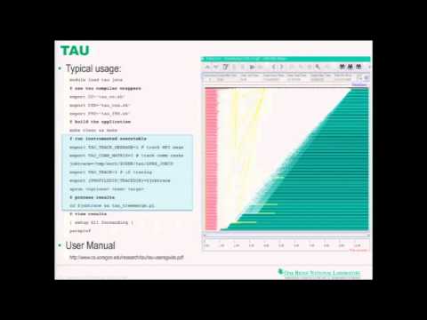 Overview of Performance Tools on Titan | Michael Brim, ORNL