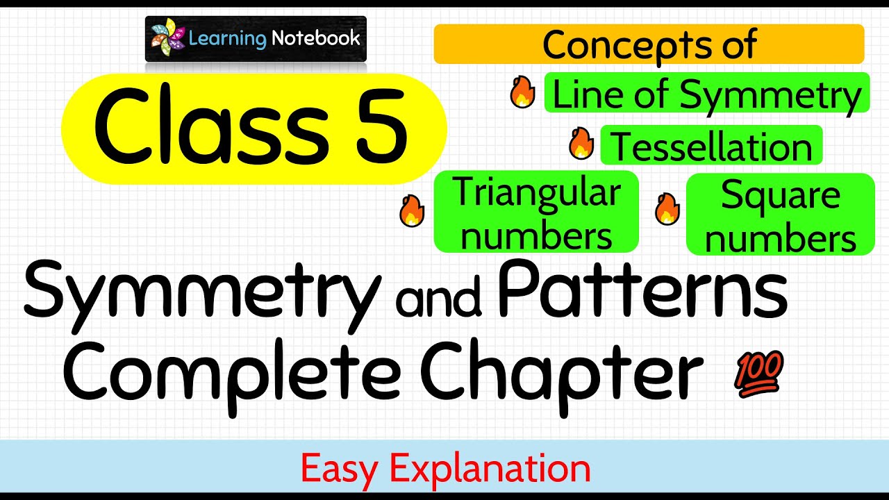 Class 5 Symmetry and Patterns (Complete Chapter)