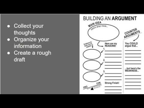 8.3.W.3 Argumentative Essay part 1