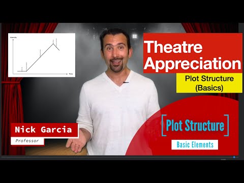 Plot Structure (Basic Elements)