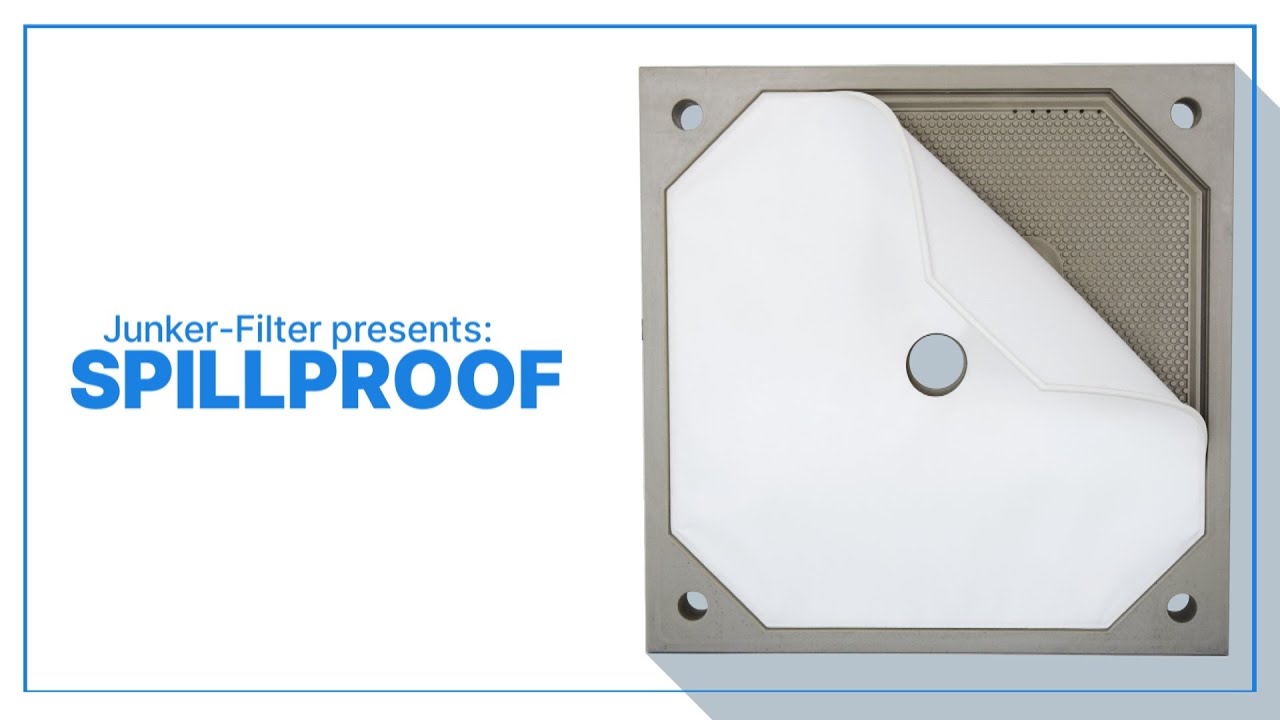 SPILLPROOF Filter Cloths