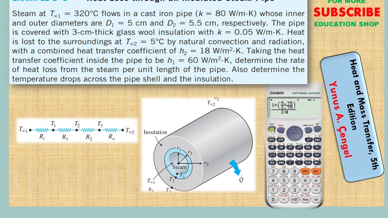Heat Loss Through Insulated Steam Pipe | Example 3-8 | Cylindrical Conduction Thermal Resistance Sol