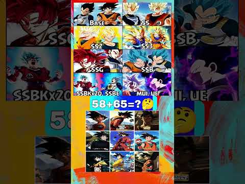 “What If Goku Traveled the Multiverse? 😱🔥GTA, Naruto, Pokémon & More!Goku & Vegeta’s FULL Evolution!