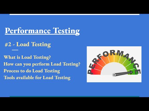 Load Testing|What is Load Testing|Types of Performance Testing|Process and Tools for Load Testing