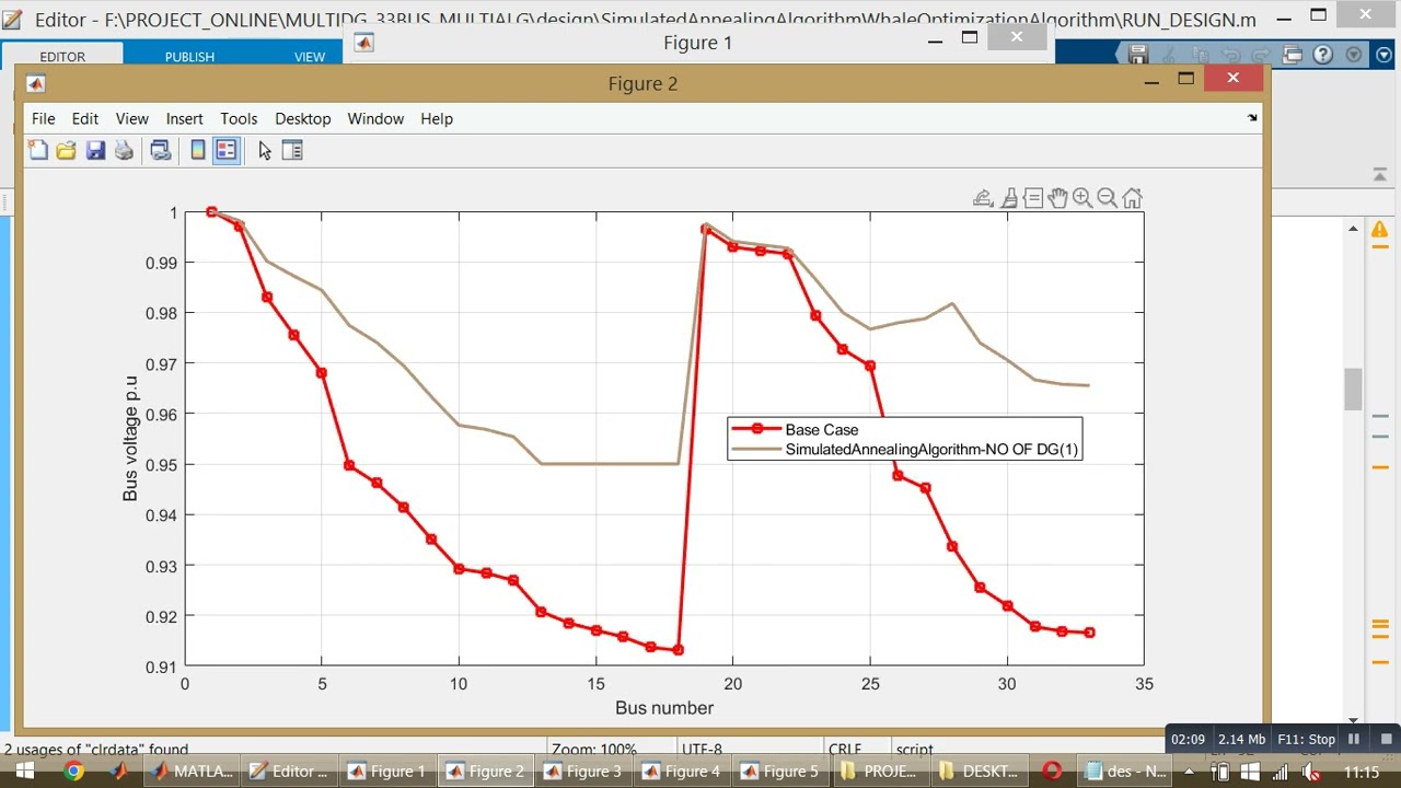 IEEE 33 BUS-SimulatedAnnealingAlgorithm-WhaleOptimizationAlgorithm