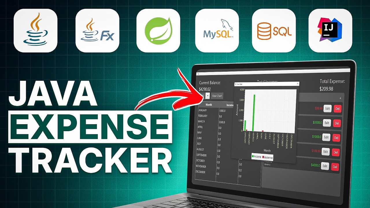 Build a Full Stack Expense Tracker in Java: Spring Boot, JavaFX, SQL