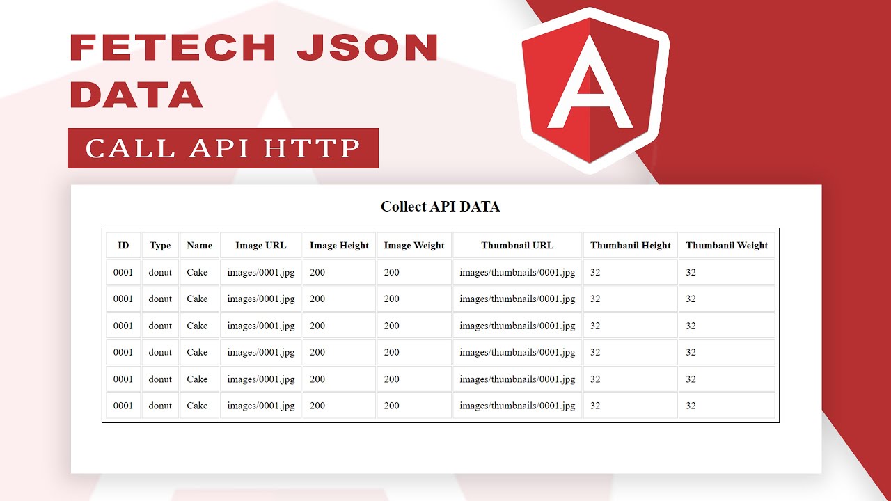 How to Fetch Data From an API Using Angular - Making a GET Request
