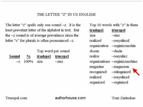 the letter Z as used in US English - truespel analysis