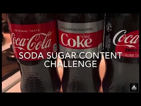 Which Soda Has the Most Sugar? Virtual Program by Eudora Welty Library - September 23, 2020