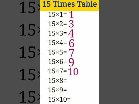 15 Times Table|Table of 15|Table| 15 ka tables|#shorts #youtubeshorts #times #table #tableof15