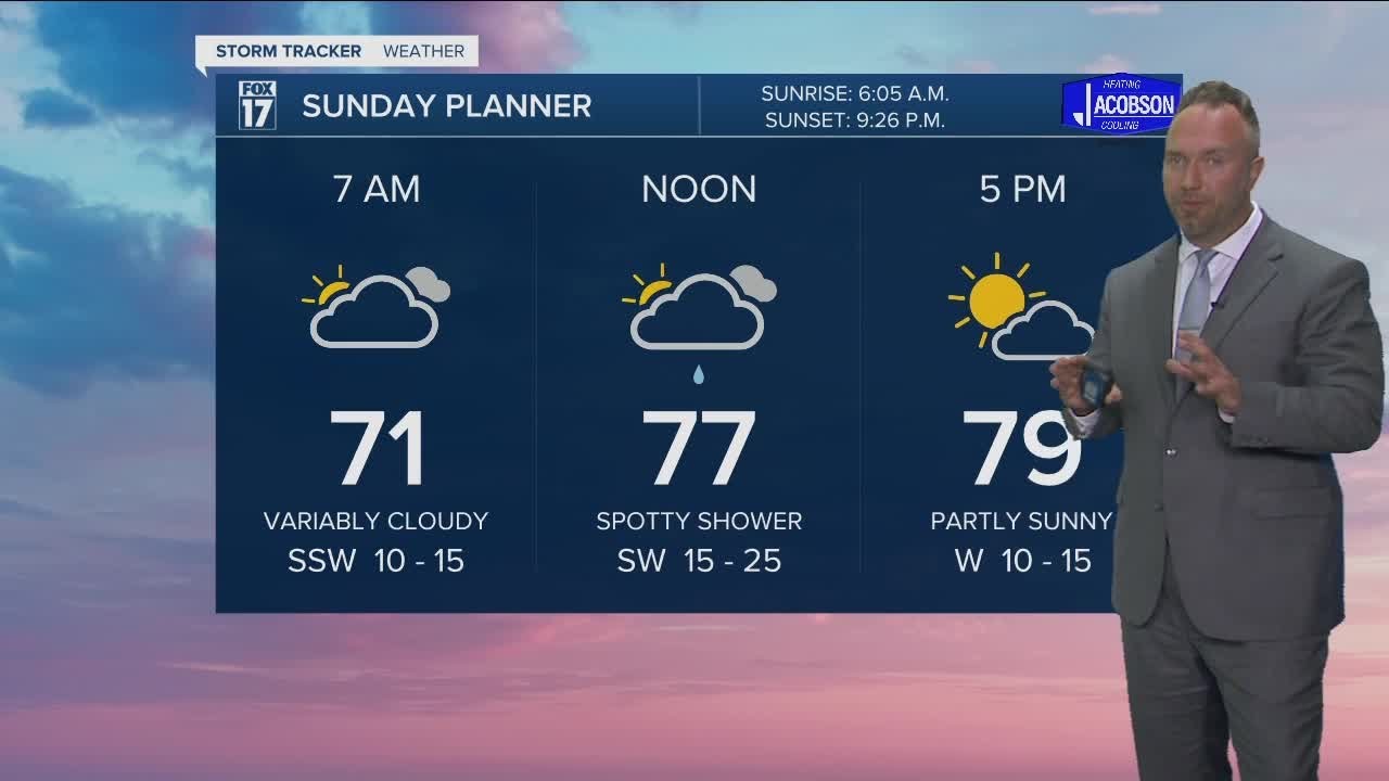 Saturday Evening Forecast June 26, 2021