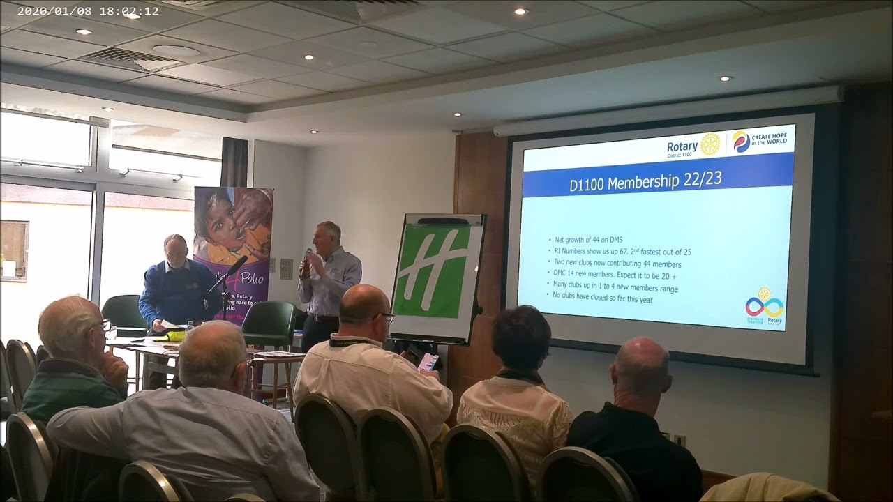 Membership-Pathways to Growth