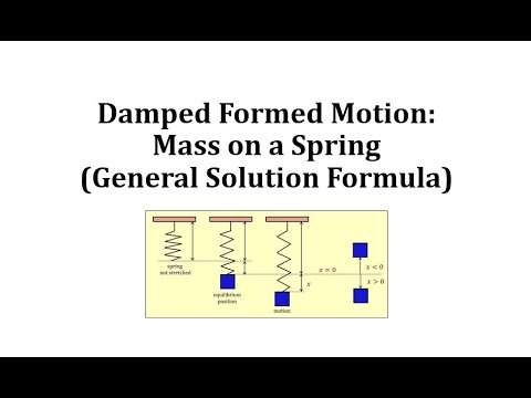 Damped Formed Motion: Mass on a Spring (General Solution Formula ...