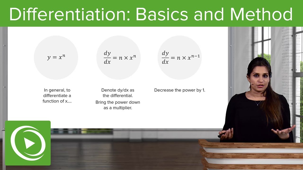 Differentiation: Basics and Method – Calculus | Lecturio