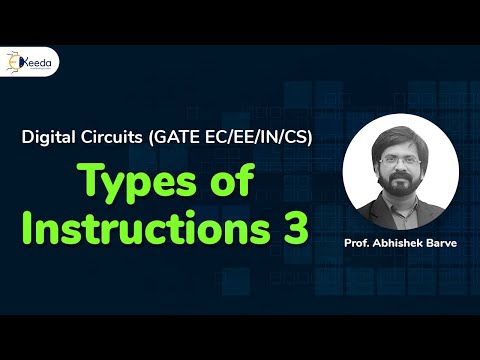 Exploring Instruction Types And Their Significance - Key Concepts For ...