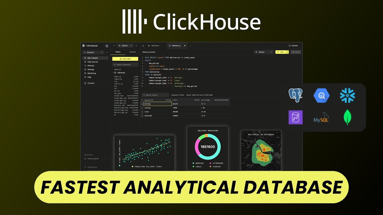 ClickHouse: Free Open Source Real-Time Analytics at Scale