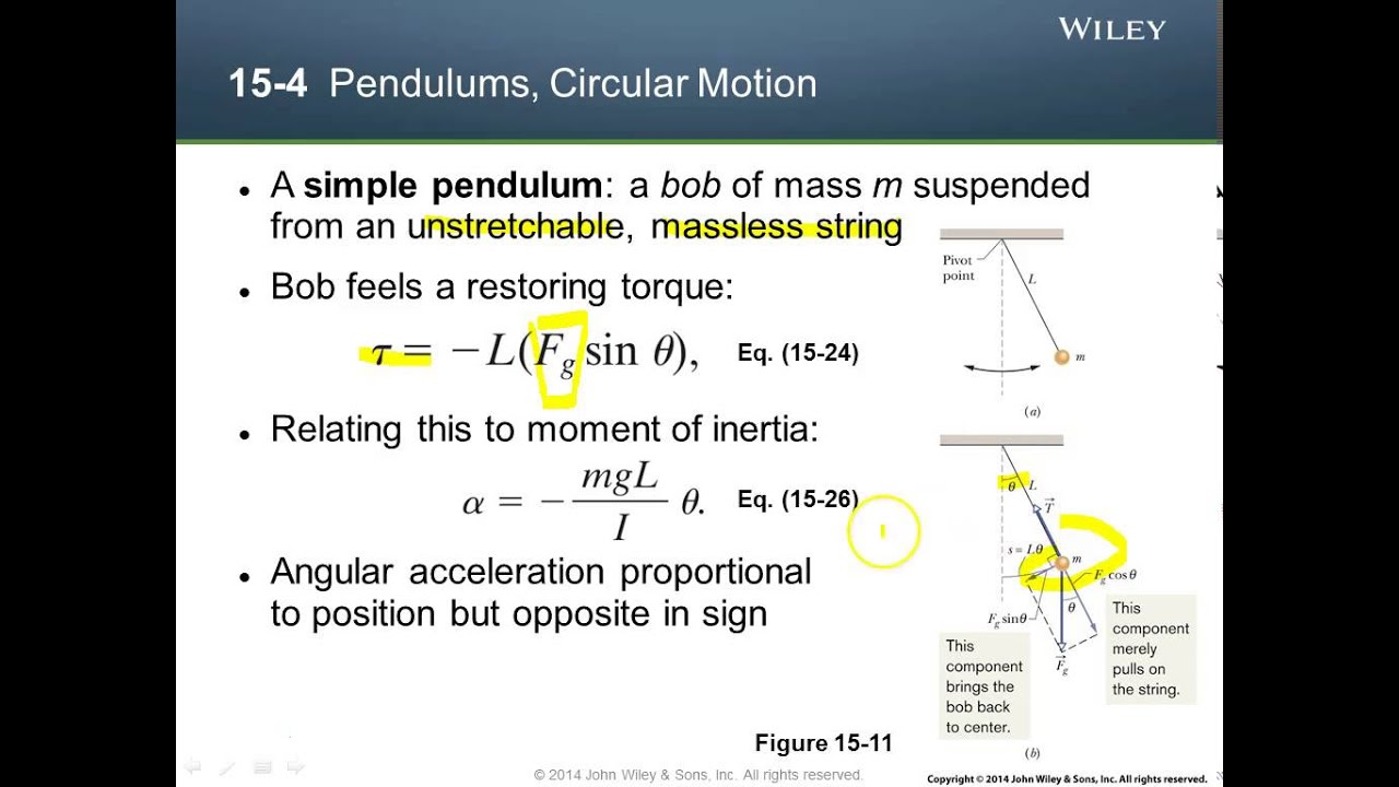 Chapter 15 Oscillations