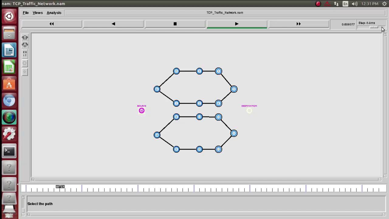 Network simulator 2 projects