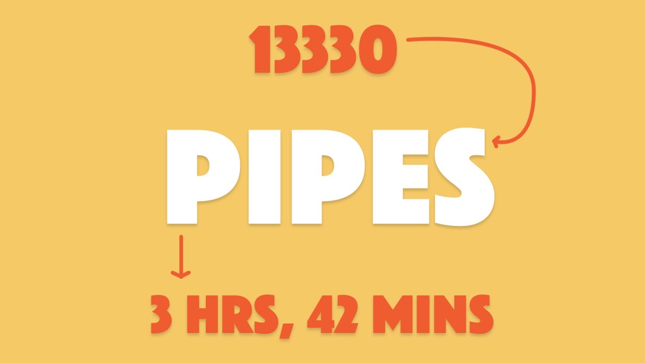 Custom Pipes in Ionic