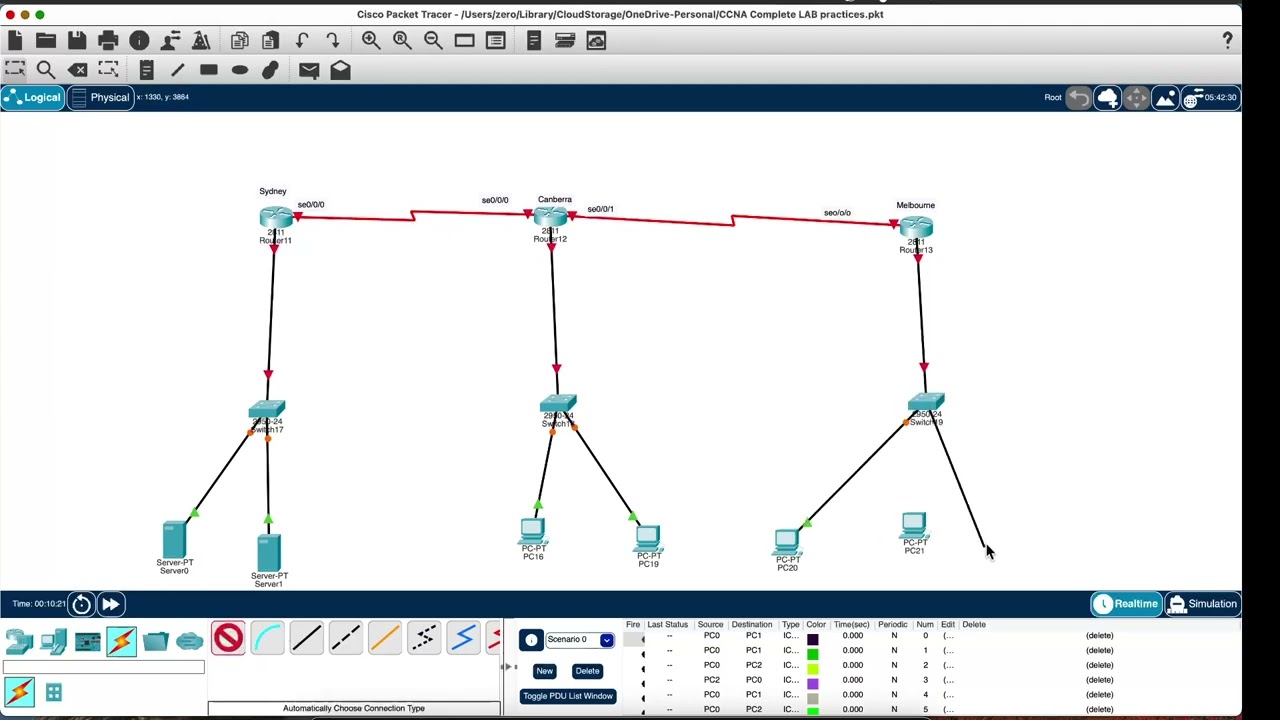 Learn How to Design Network for Beginners