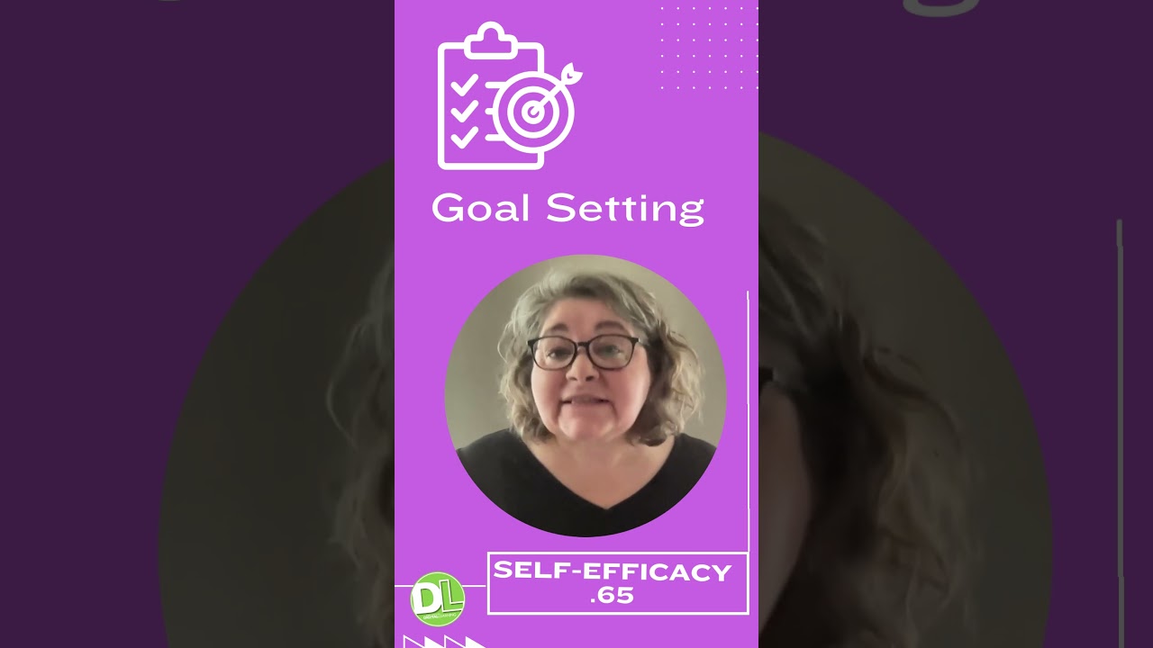 Goal Setting + Student Portfolio = Self-Efficacy
