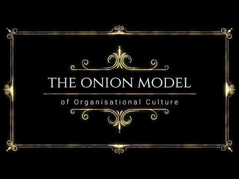 The Onion Model of Organisational Culture (Please kindly spend your time reading the detail below.)
