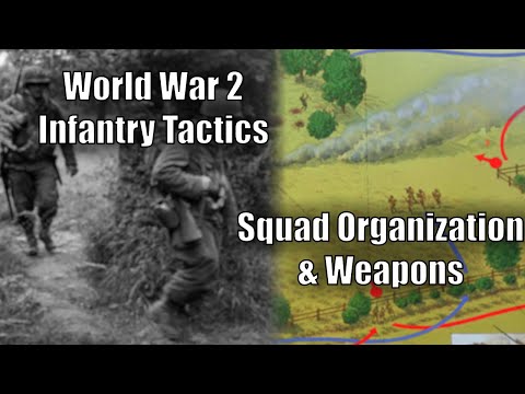 World War 2 Infantry Tactics Squad Organization & Weapons | Part 1