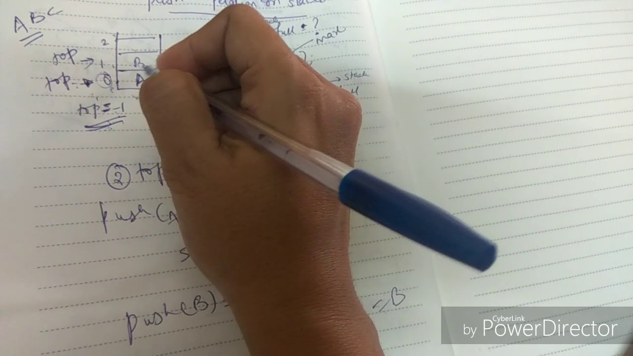 Push algorithm of stack using array-lecture26