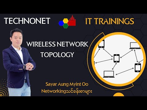Wireless Network Topology Ad Hoc And Infrastructure