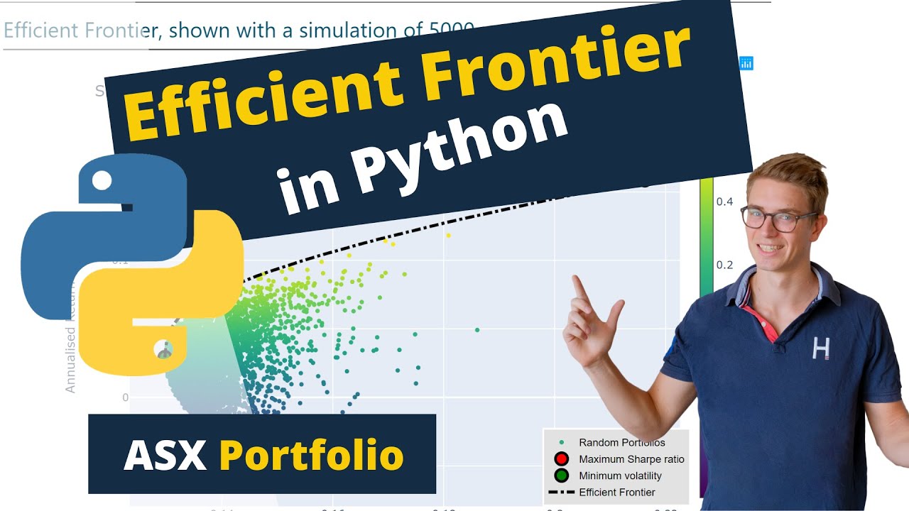 Efficient Frontier in Python p.3