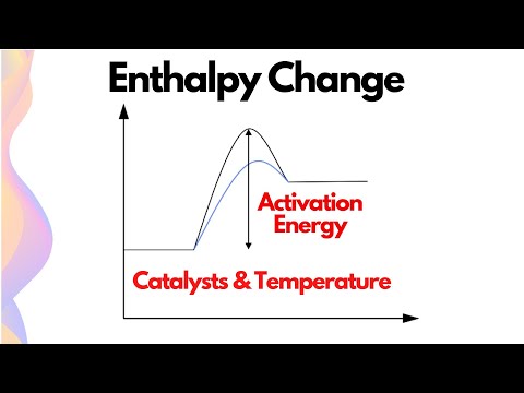 Enthalpy Change and Activation Energy Video Lecture - Chemistry for ...
