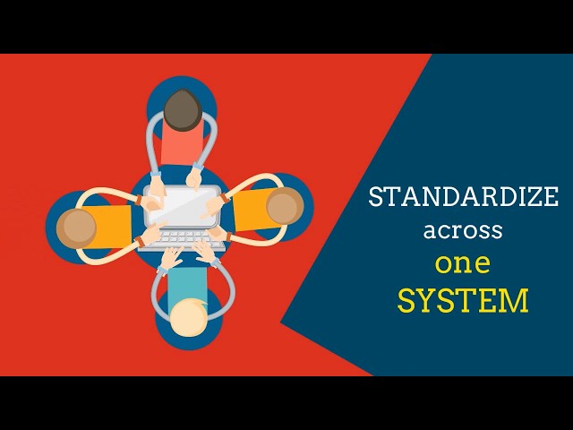 ProvExam Pricing, Features & Reviews 2022 - Free Demo