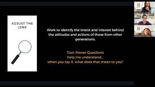 Learn English through Video 4 Gentelligence Practices | Megan Gerhardt.