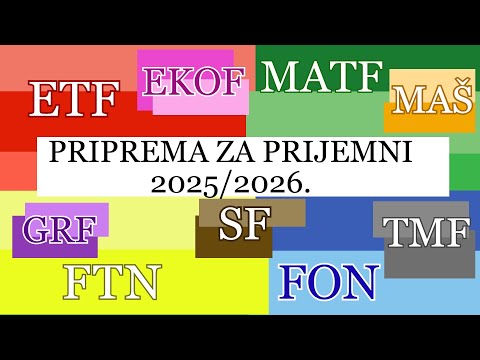 Priprema za prijemni ispit – MATF, FON, ETF, FTN, GRF, MAŠ, SF, PMF, TMF – Matematika