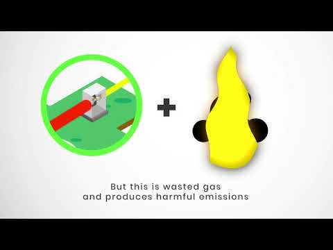 BiRemi™: Gas grids without limits