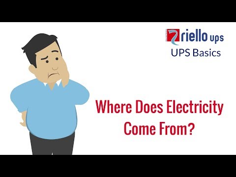 #UPSbasics: How Is Electricity Generated?