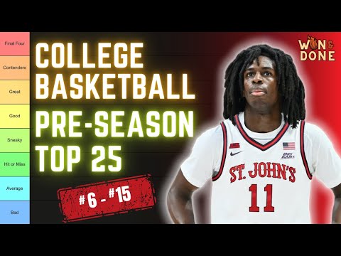 College Basketball Pre-Season Top 25 | NCAA Basketball Power Rankings | College Basketball Rankings