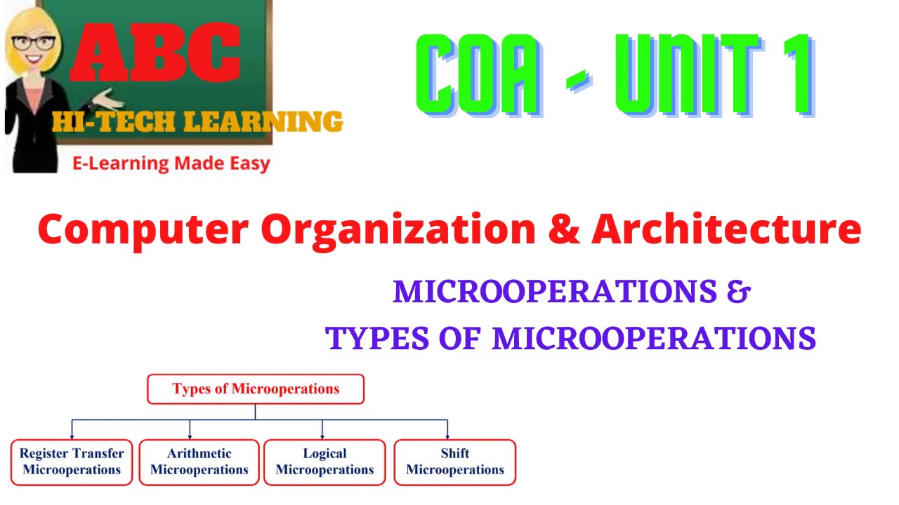 MICROOPERATIONS AND ITS TYPES