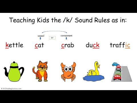 Teaching Kids the Five /k/ Sound Rules in the words: kettle, cat, crab, duck and traffic