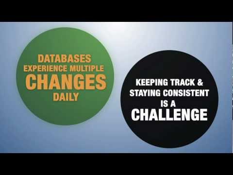 Database Configuration Management Software -- Datical