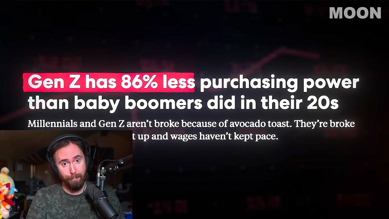 Understanding the Financial Struggles of Generation Z | Galaxy.ai