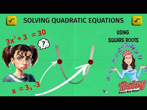Why Square Roots Are *More* Than Just Roots