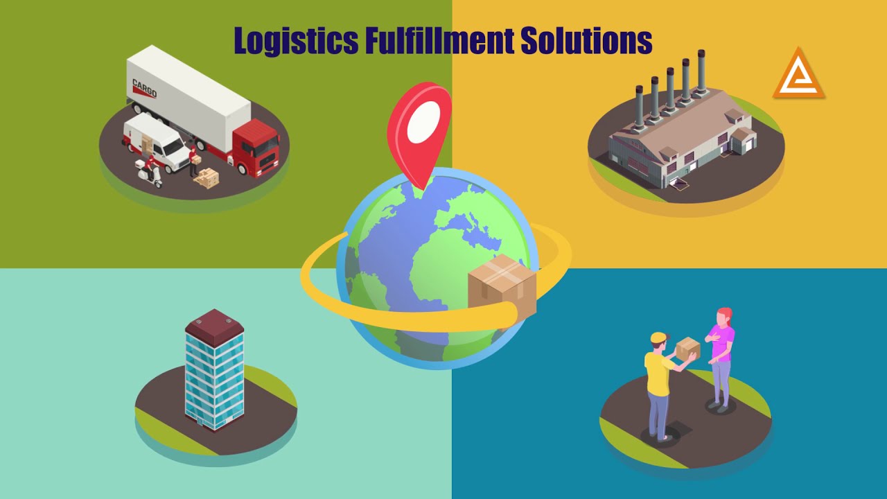 Afkar Logistics