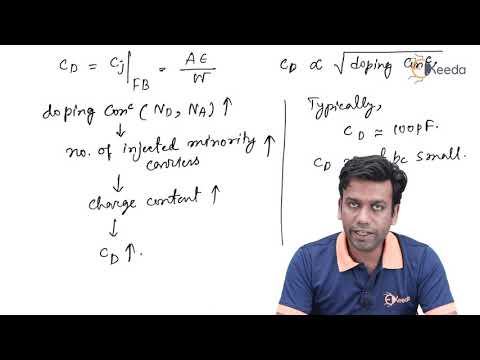 Mastering Diffusion Capacitors : GATE Electronic Devices Explained ...