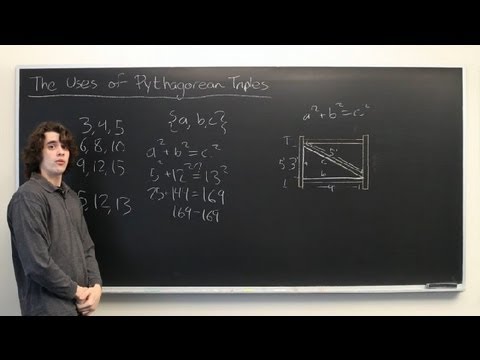 The Uses of Pythagorean Triples : High School Math