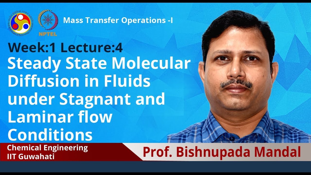 Understanding Steady State Molecular Diffusion in Fluids: A Comprehensive Guide | Galaxy.ai